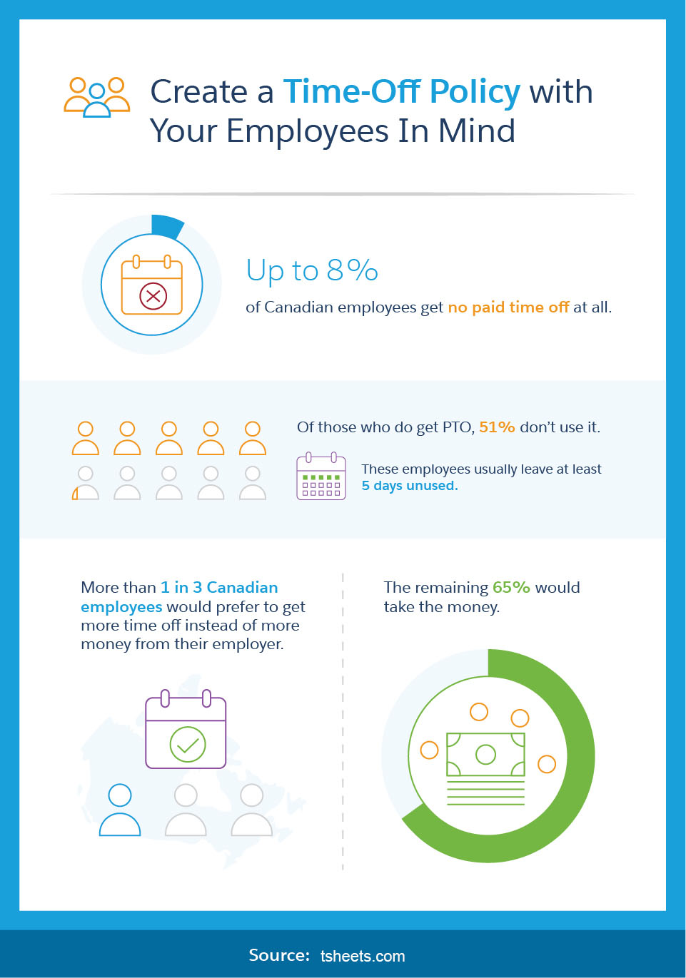 Vacation Time Policy Options That Reflect Your Culture Salesforce vacation-time-policy-options-that-reflect-your-culture-salesforce